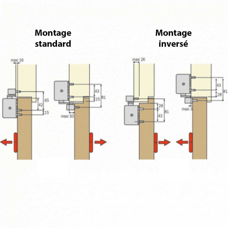 Ferme-porte à bras glissière TS 3000 VBC GEZE | Fermeture Automatique ...