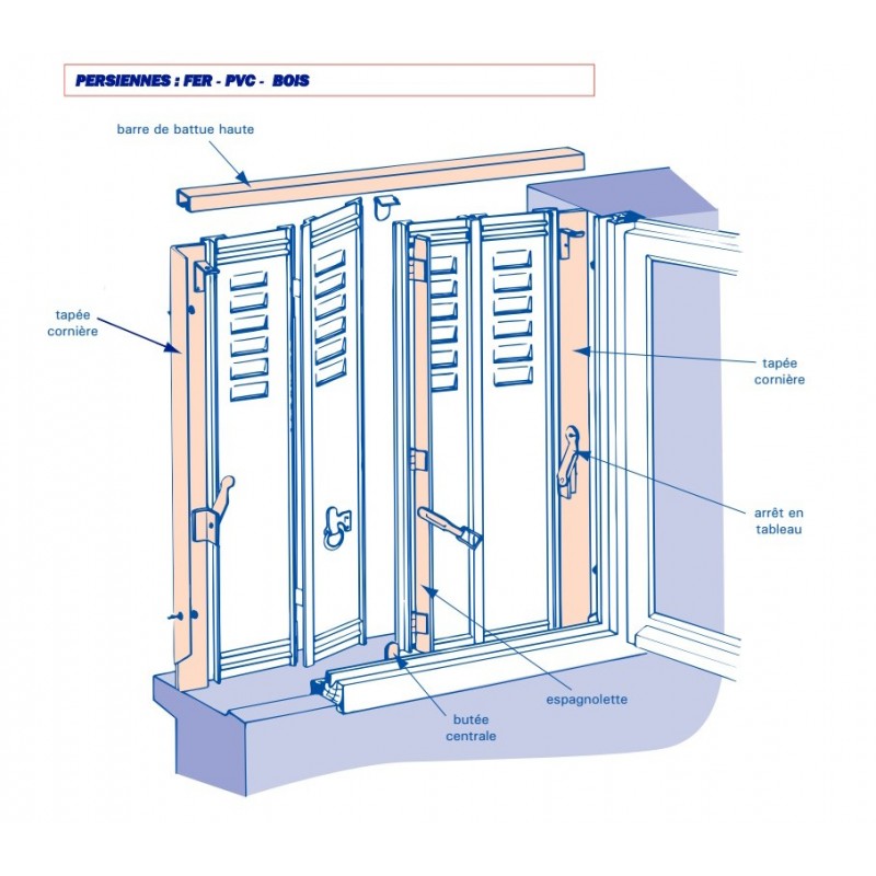 Persienne en Acier avec Peinture de Finition sur Tapées Métalliques